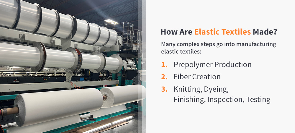 Everything You Need to Know About Elastic Fabrics - Apex Mills